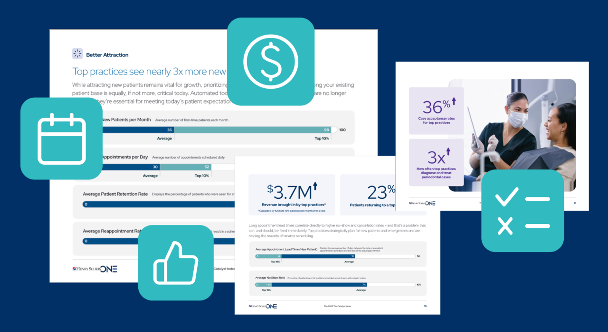 The 2025 Catalyst Index: Dentistry’s Top 10% Revealed | Henry Schein ...