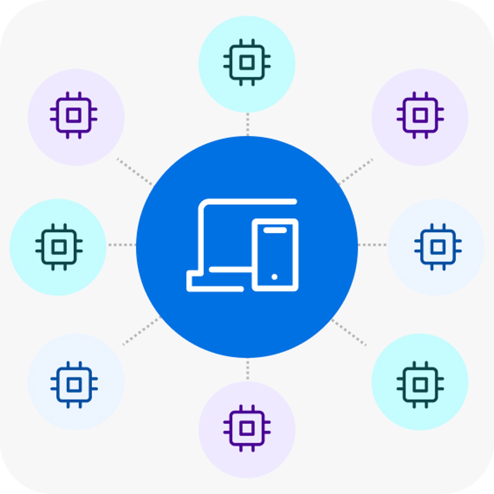 API Exchange Customer | Henry Schein One