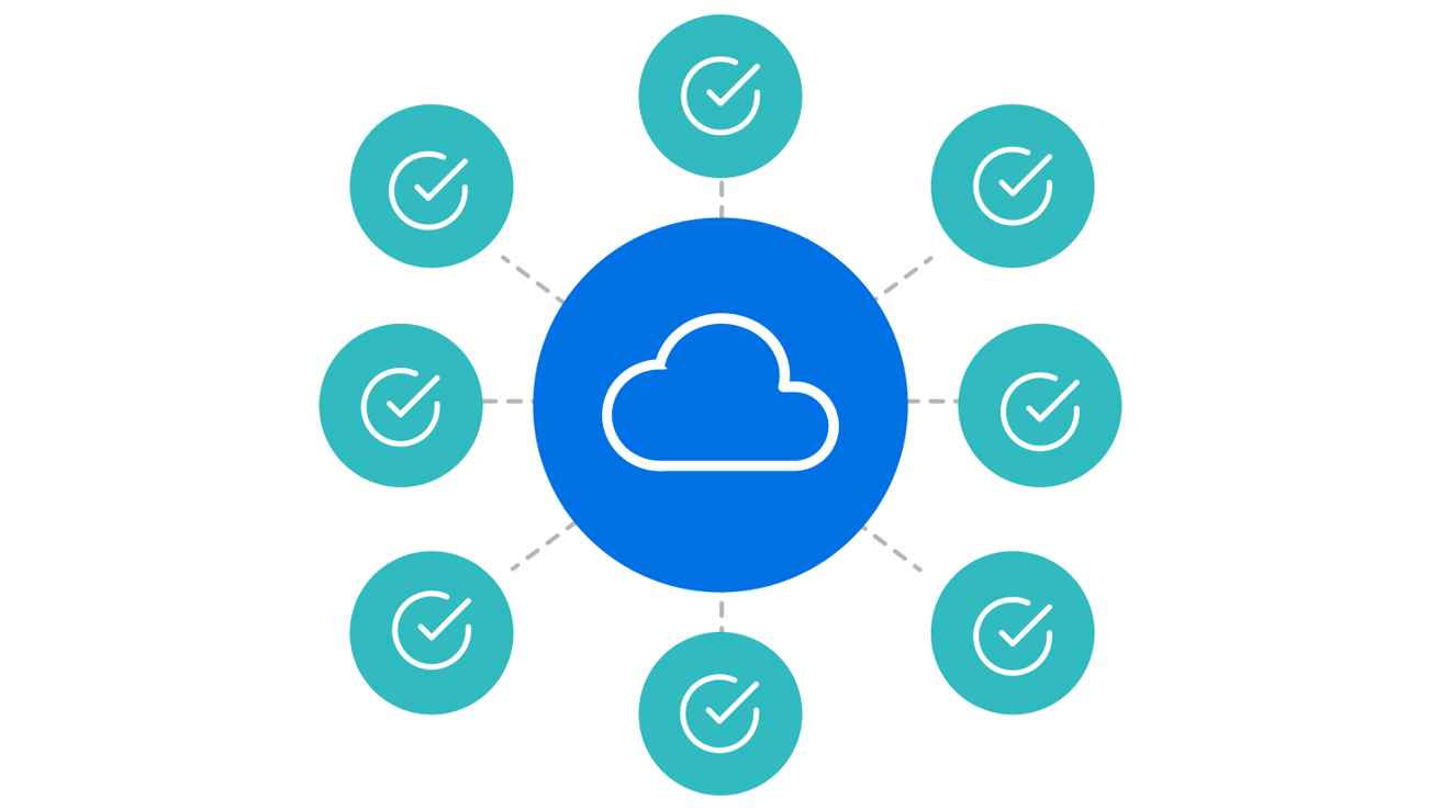 API Exchange Vendors | Henry Schein One