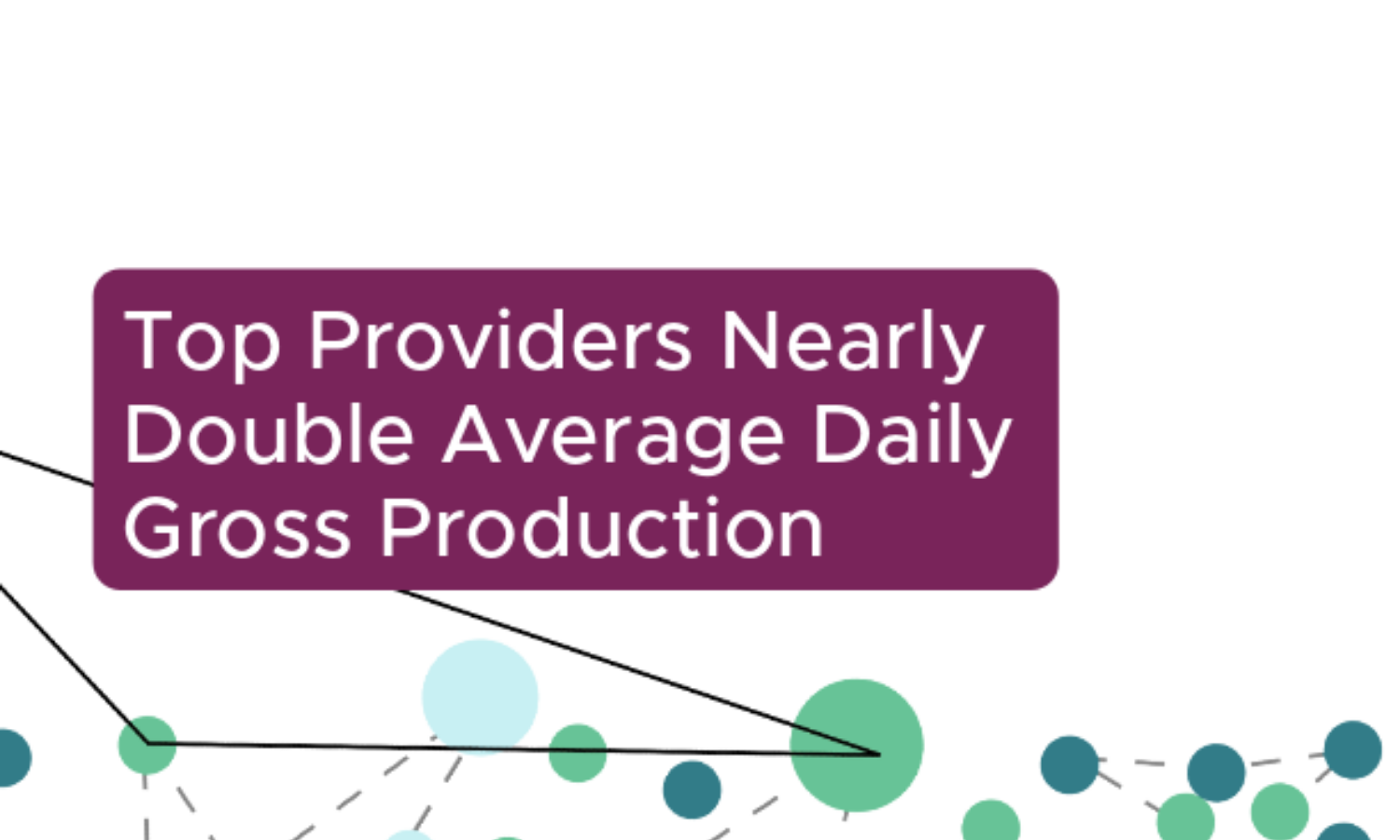 Top Providers Nearly Double Average Daily Gross Production | Henry ...